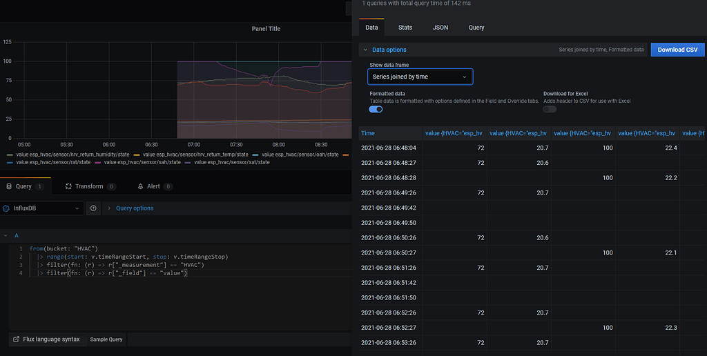 Unable to export csv file in grafana v8.0.3 with influxdb - Grafana - Grafana Labs Community Forums