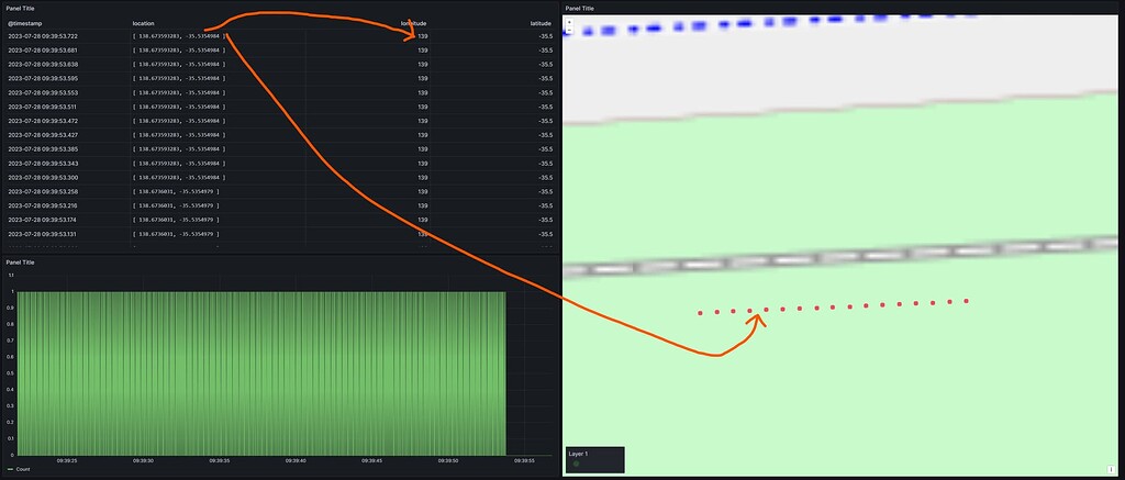 Extract fields transform reduces numeric precision - Dashboards - Grafana Labs Community Forums