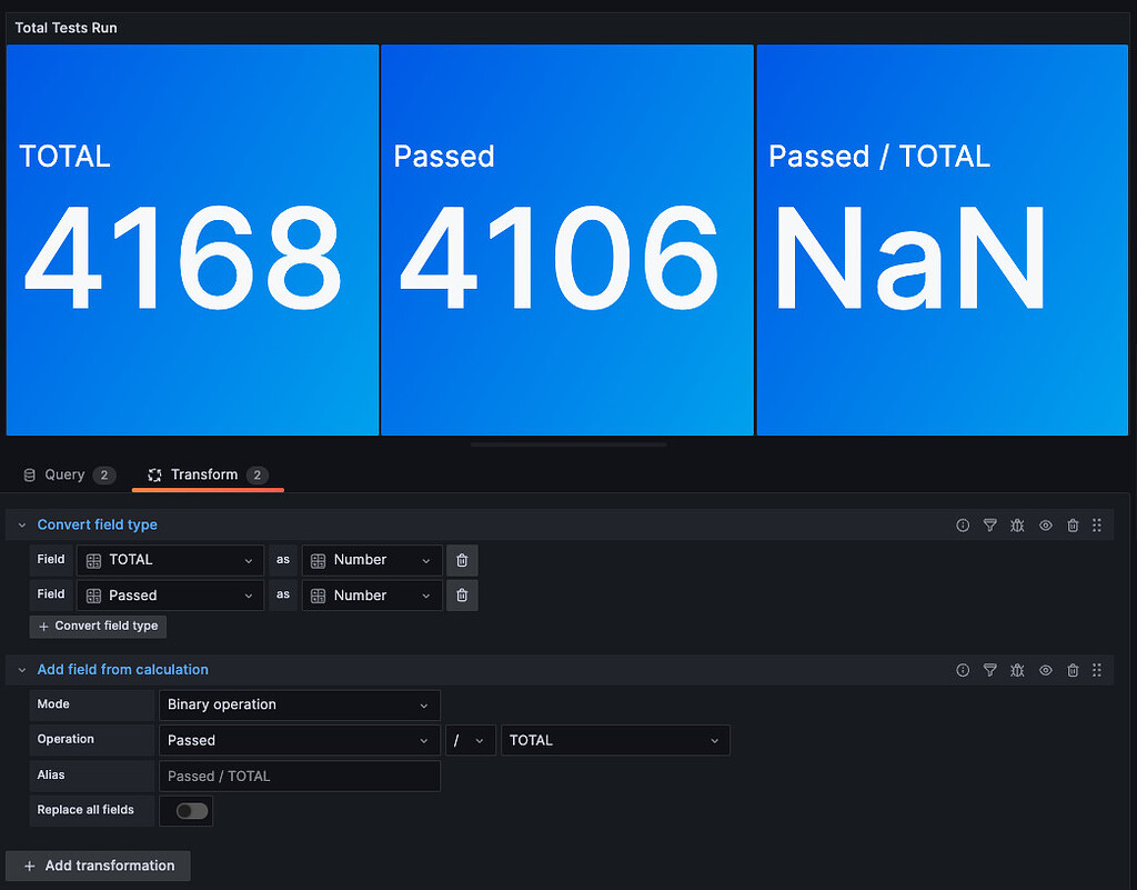 Getting Nan value when trying to do division transformation - Dashboards - Grafana Labs ...