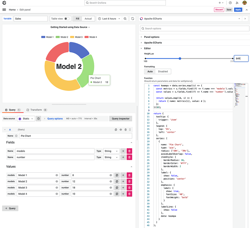 How to map values from SQL Query to Series in a Pie Chart with Echarts ...