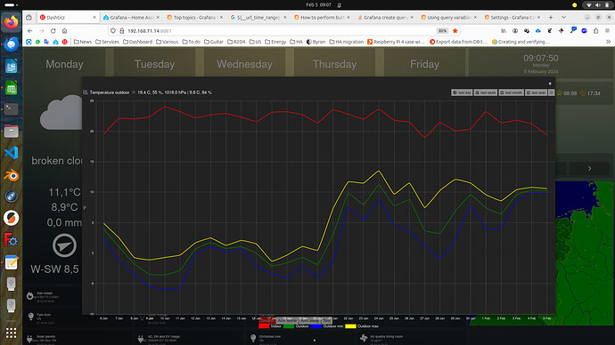 Creating Custom Time Range Buttons in Grafana Dashboards - Grafana - Grafana Labs Community Forums