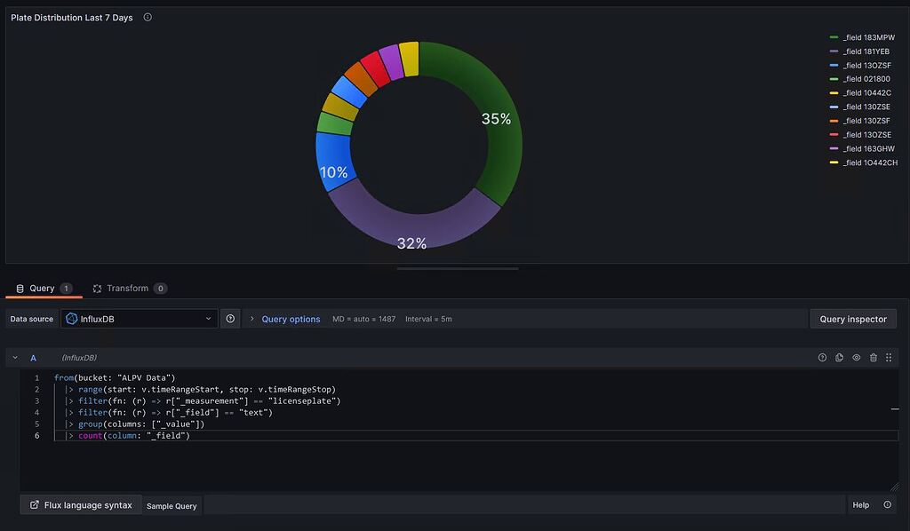 Clean Up Display Names - InfluxDB - Grafana Labs Community Forums
