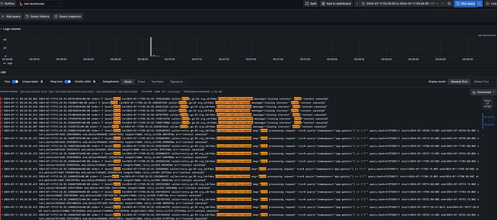 The querier component frequently reports errors processing requests - Grafana Loki - Grafana ...
