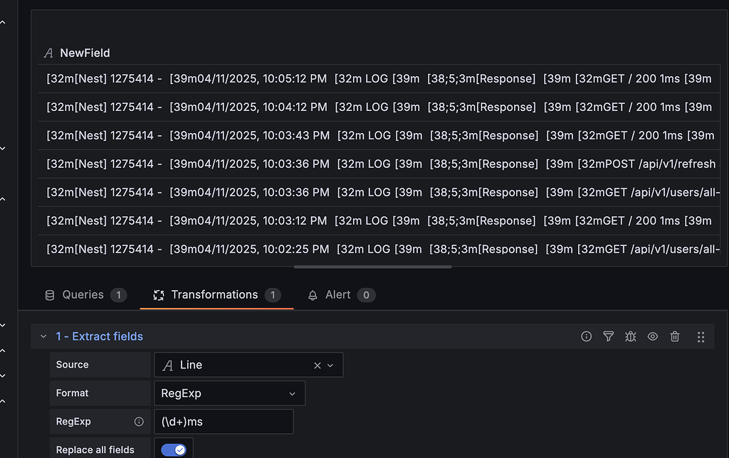 [Loki + Grafana] Extract Fields Regex Not Working — Log Line Includes ANSI Color Codes ...