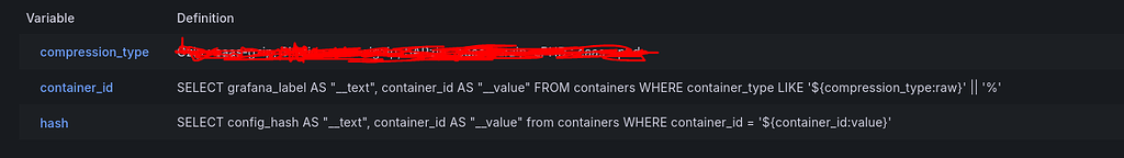 Multi Variable Chaining - Grafana - Grafana Labs Community Forums