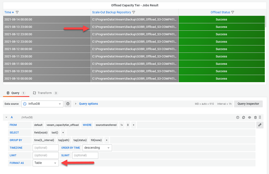 Rename by Regex on a Table - Grafana - Grafana Labs Community Forums