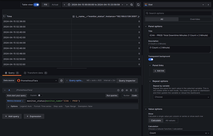 To count the number of specific values - Grafana - Grafana Labs Community Forums