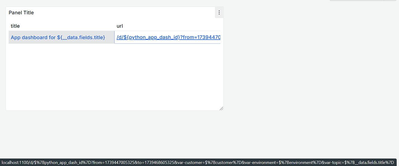 How to create Data Links in NodeGraph panel? - Data Links - Grafana ...