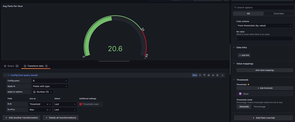 Gauge Threshold Colors from Transform Data - Dashboards - Grafana Labs Community Forums