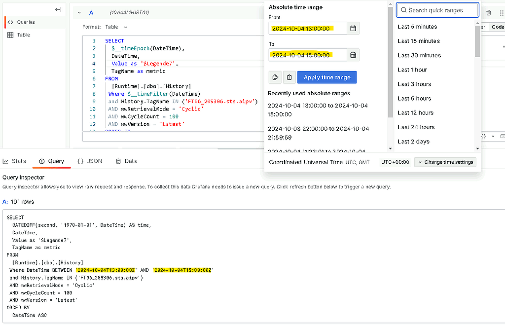 Wrong Timefilter Grafana Grafana Labs Community Forums