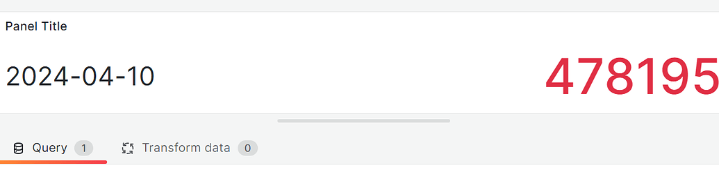 How To Use A Mysql Query Result As A Variable In Displayname Mysql Grafana Labs Community Forums