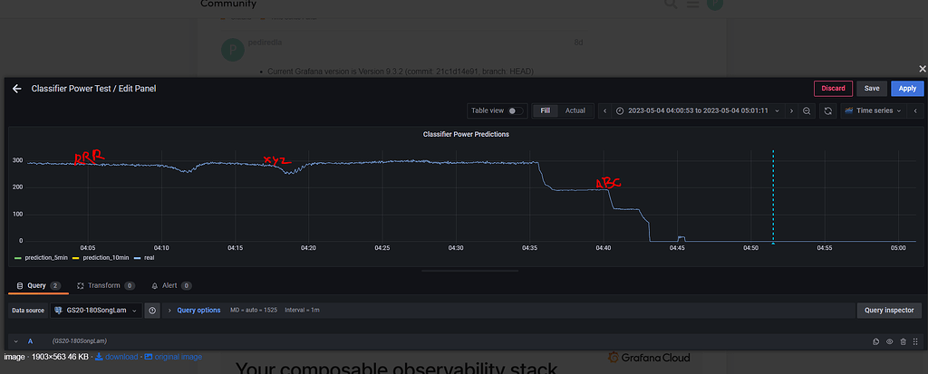 Add note to the graph in timeseries - Configuration - Grafana Labs Community Forums
