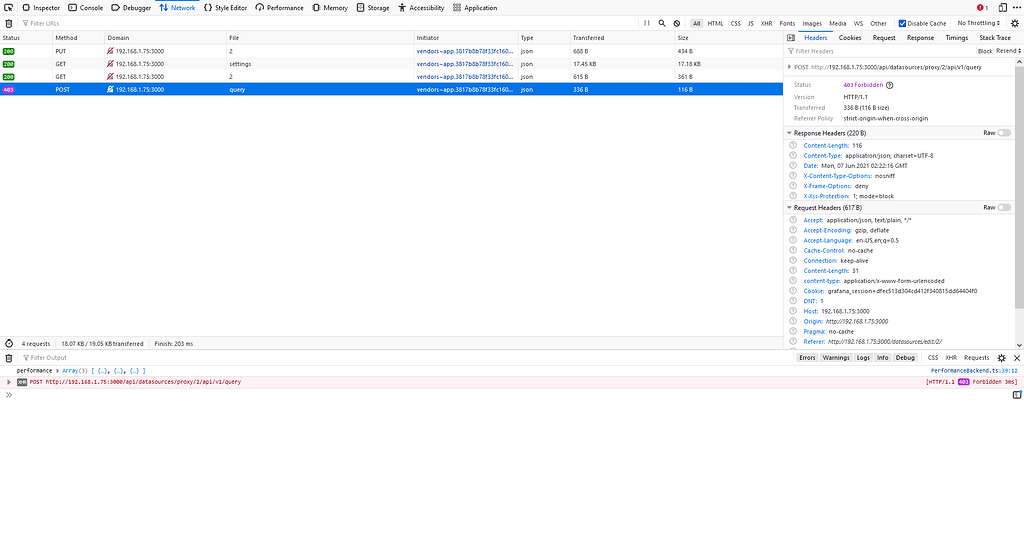 Datasource 403 Forbidden "not included in whitelist" - Configuration - Grafana Labs Community Forums