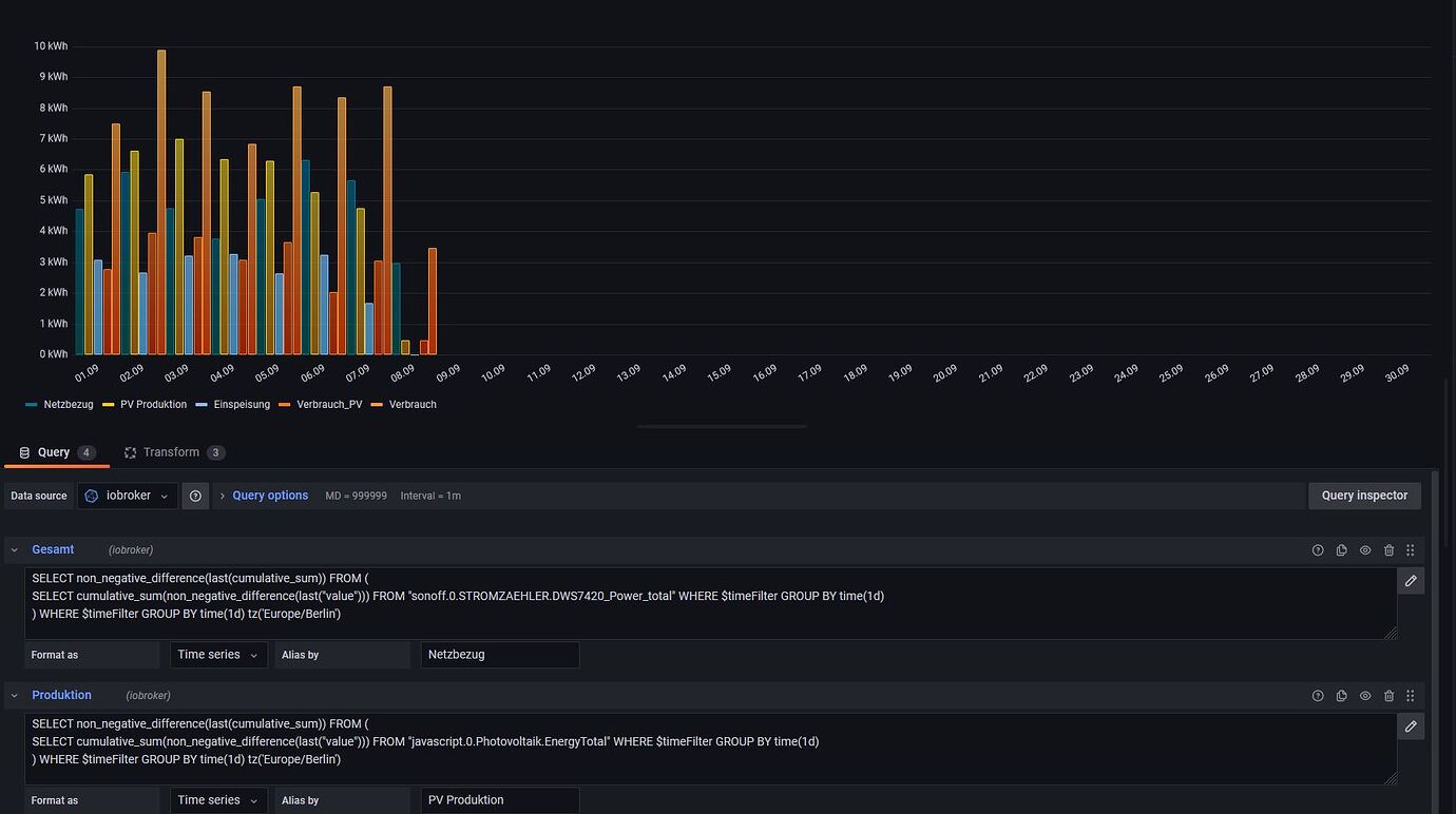 Stacking groups within the bar chart - Bar Chart Panel - Grafana Labs Community Forums