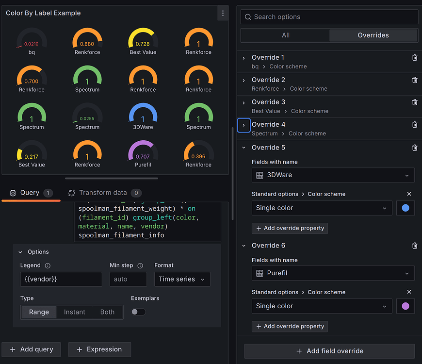 [Tutorial] Custom colors based on labels - Gauge Panel - Grafana Labs Community Forums