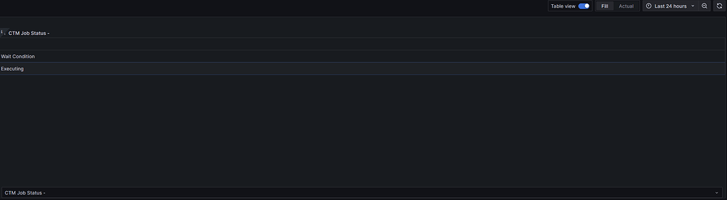 Count unique values from stat query - Zabbix - Grafana Labs Community Forums