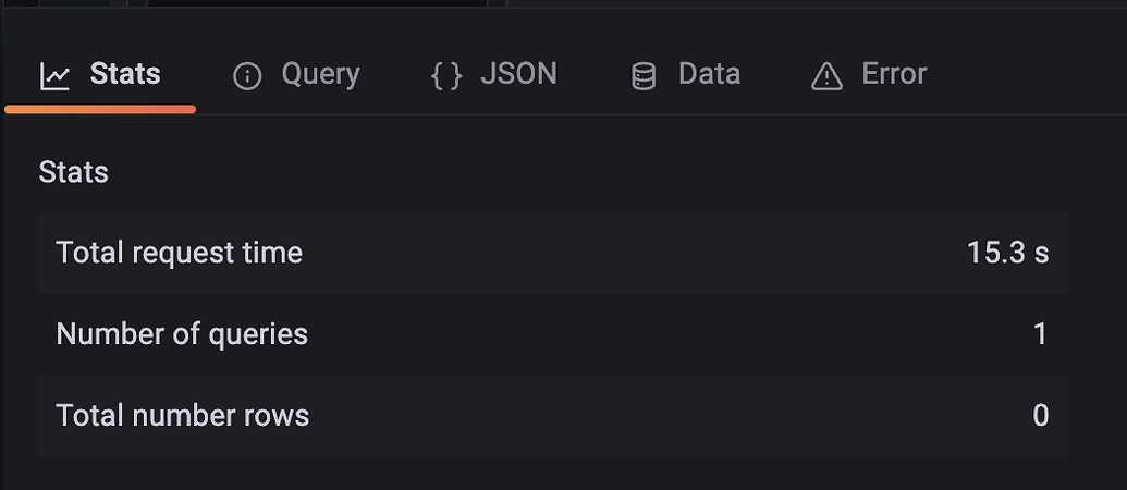 Query error: upstream request timeout - Grafana Loki - Grafana Labs ... Query error: upstream request timeout - Grafana Loki - Grafana Labs ...