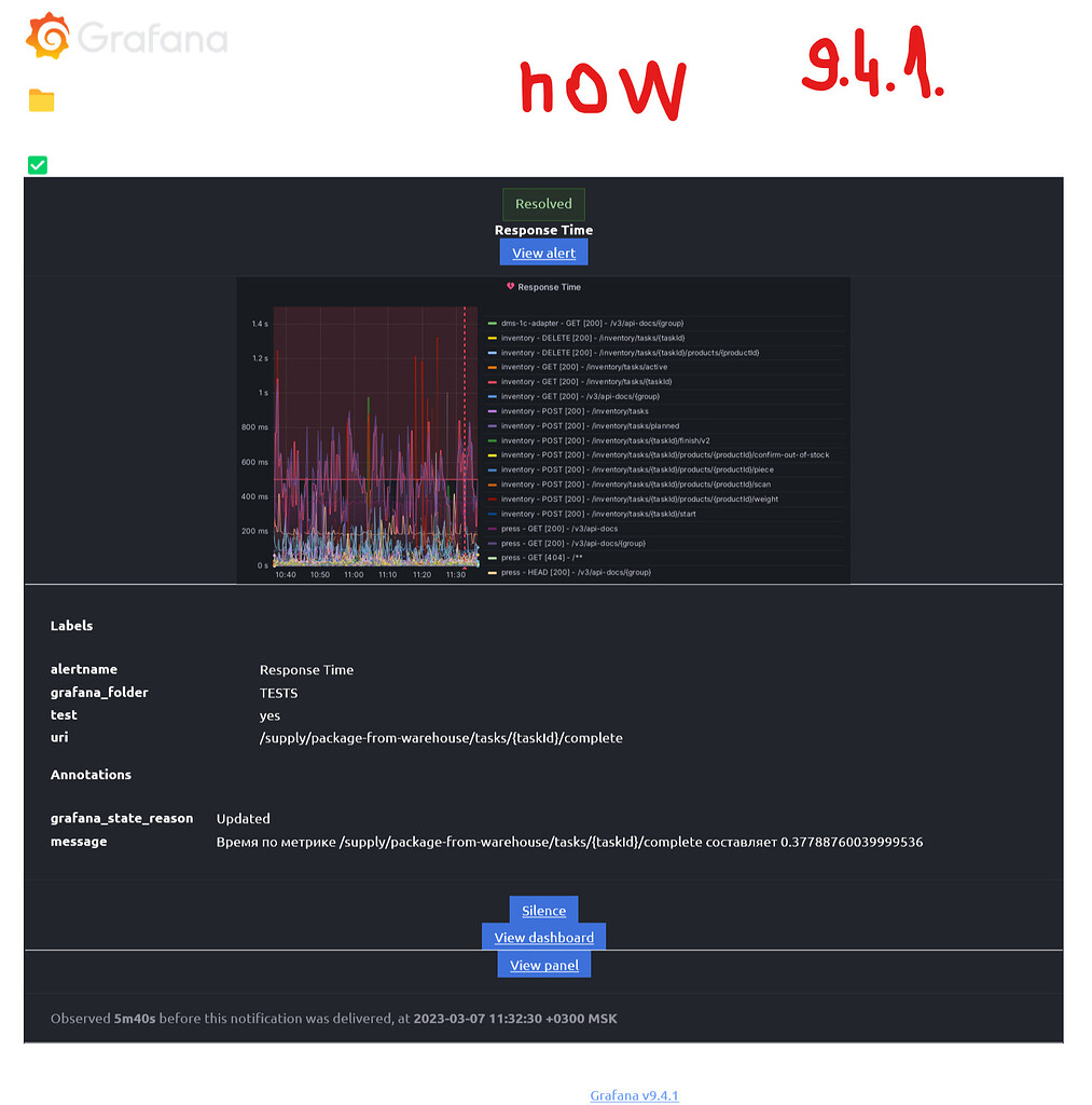 Change colors for email notification - Alerting - Grafana Labs Community Forums