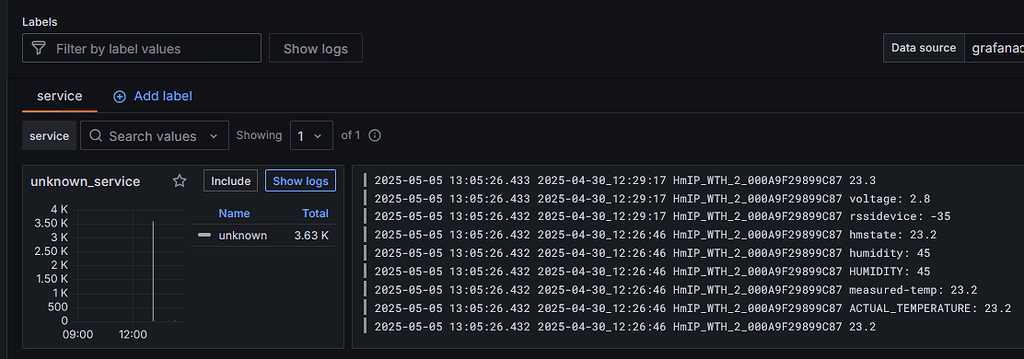 Extract values from application logfile and display them on Grafana Cloud dashboard - Grafana ...