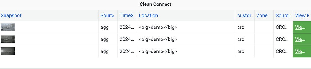 Html Tags Not Working In Table Panel After Enabling Disable Sanitize Html Configuration