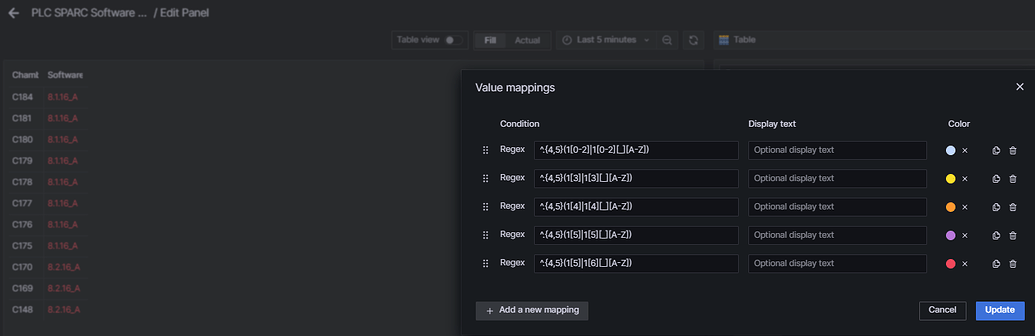 Grafana Replace Returned Value String - Dashboards - Grafana Labs Community Forums