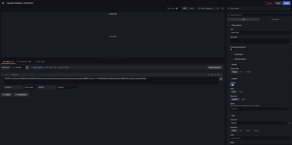 Grafana Not Displaying All Connections Set Up On Configuration Page Only 2 Dashboards