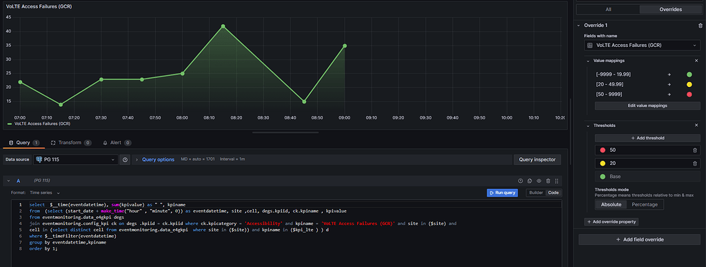 Change Point color Line color with respect to value - Grafana - Grafana ...