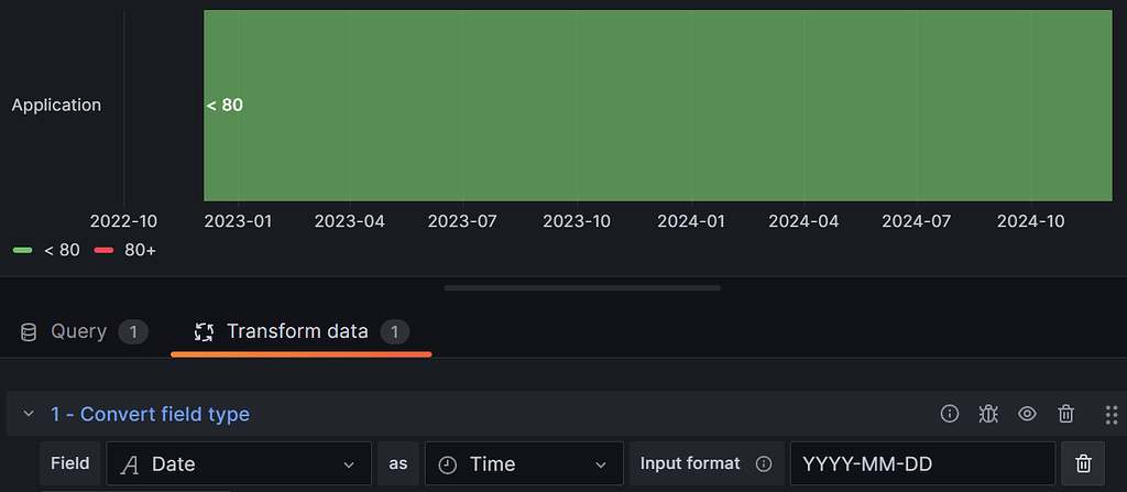 State Timeline Panel Using MySQL as Data Source - Grafana - Grafana Labs Community Forums