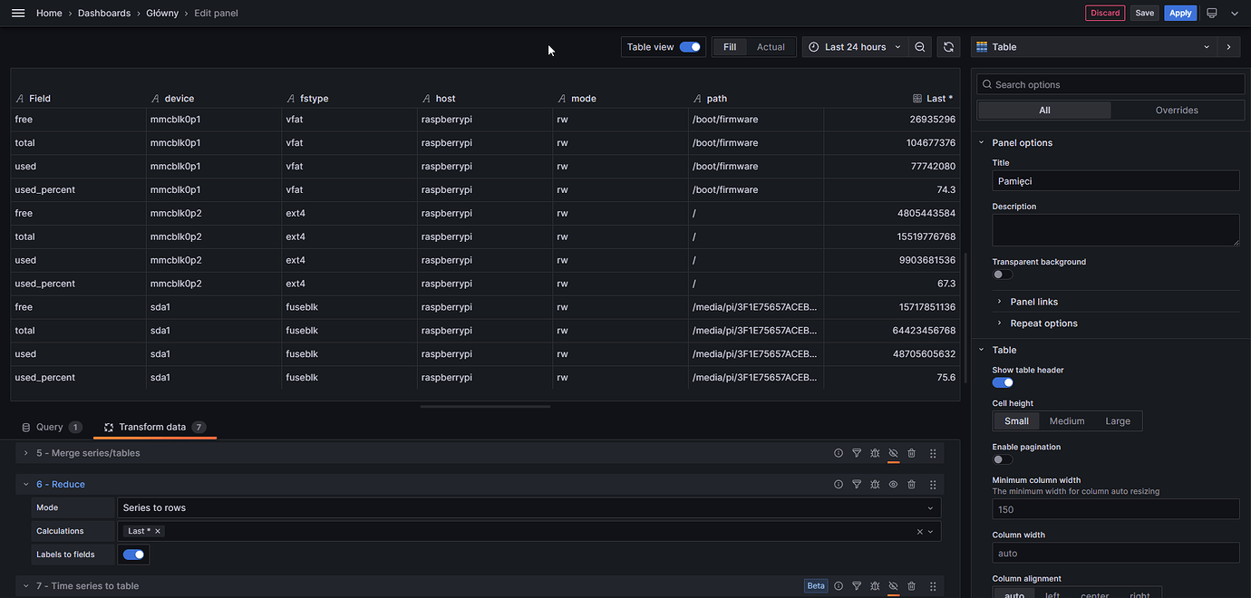 How to display values from rows as data in columns in a table (using data transformation ...