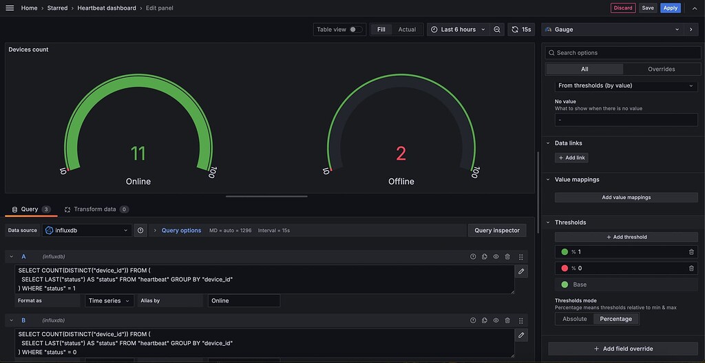 How To Set Max Value Of Gauge Panel By Using Query Dashboards Grafana Labs Community Forums