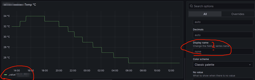 Grafana v10.0.0 Challenges: Time Series Plugin and Customizing Legend Output - Time Series Panel ...