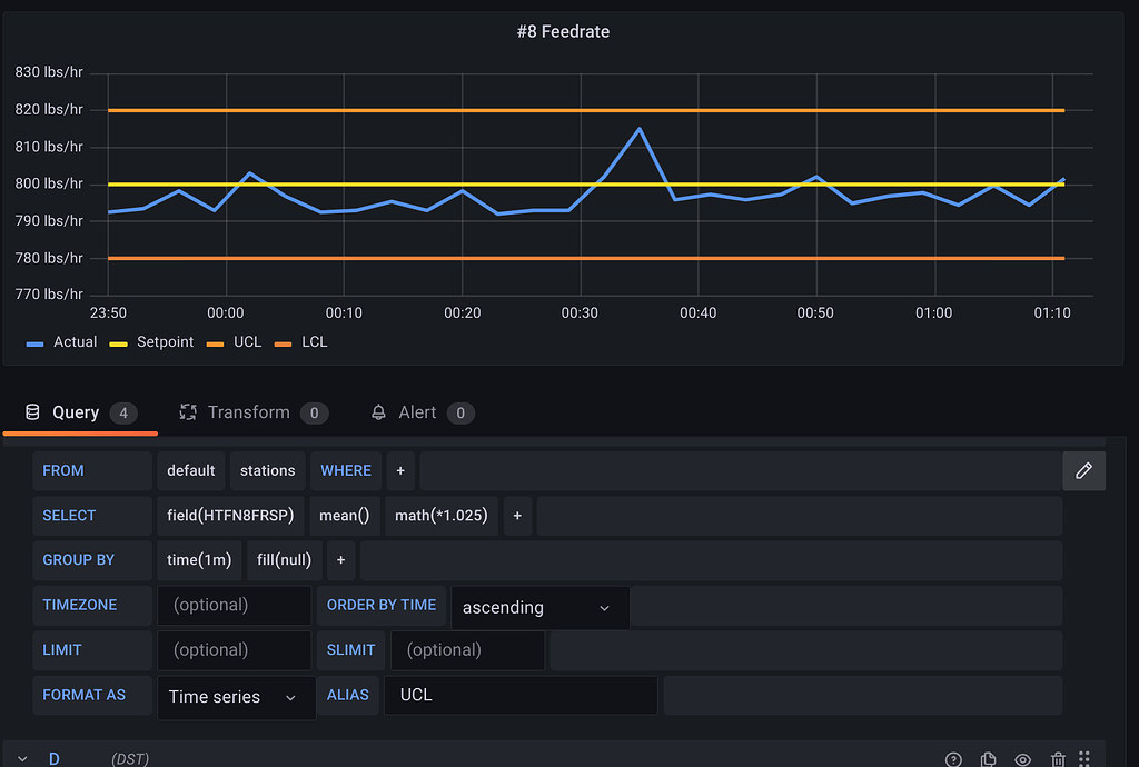 Simple math on Flux query - InfluxDB - Grafana Labs Community Forums