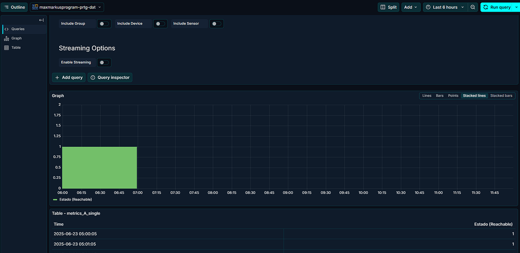 Grafana datasource plugin for PRTG - Grafana - Grafana Labs Community Forums
