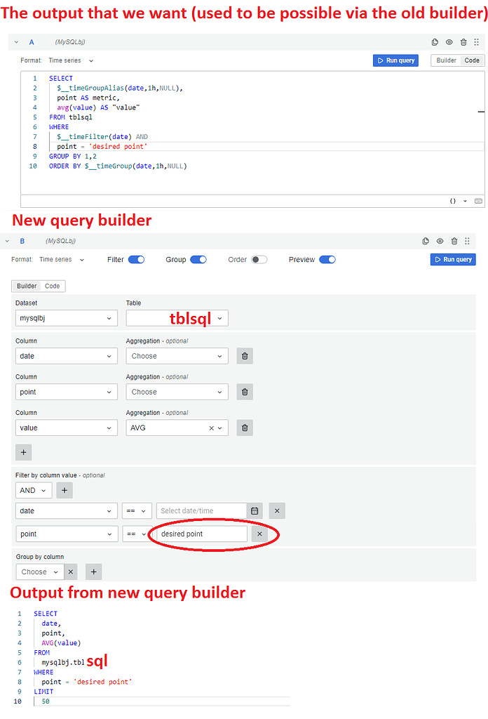 Grafana MYSQL query builder: point == Grafana MYSQL query builder: point ==