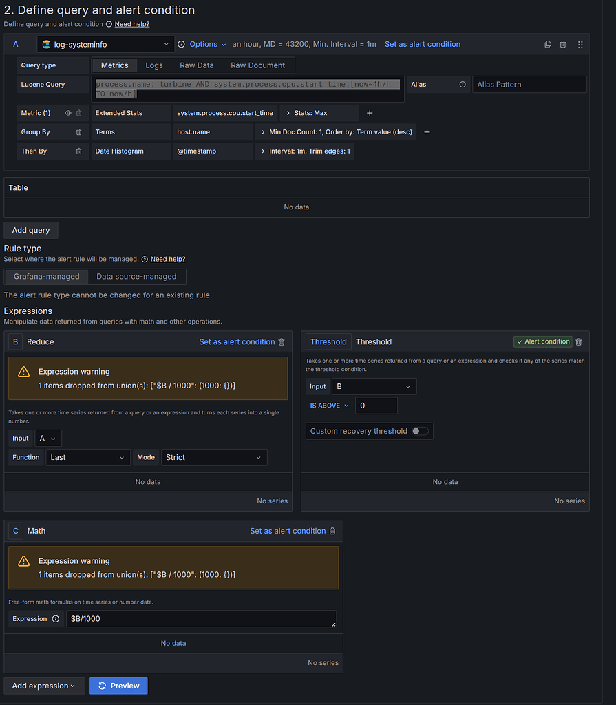 Time based threshold in Grafana Alert - Alerting - Grafana Labs Community Forums