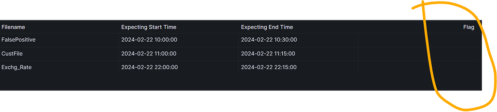 Elastic query using CSV data as filtering on Grafana - Elasticsearch ... Elastic query using CSV data as filtering on Grafana - Elasticsearch ...