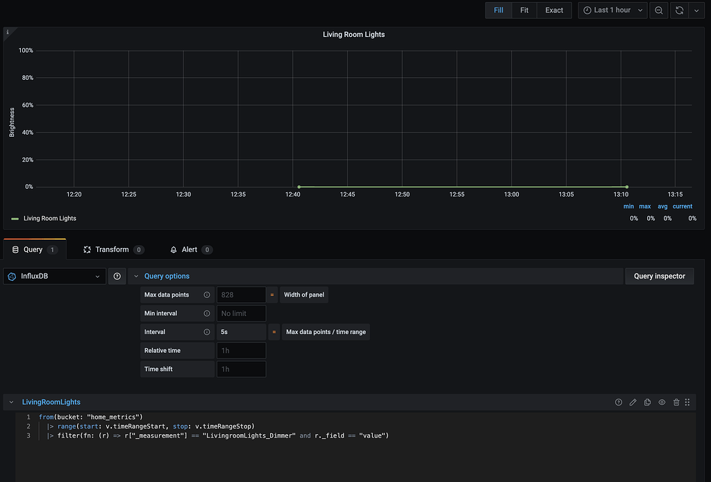 How to display the 'current' value with Flux? - InfluxDB - Grafana Labs Community Forums