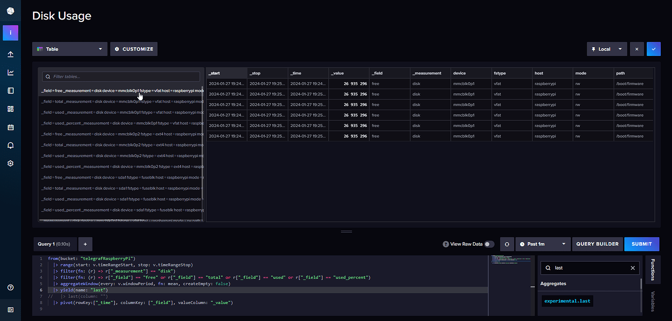 How to display values from rows as data in columns in a table (using data transformation ...