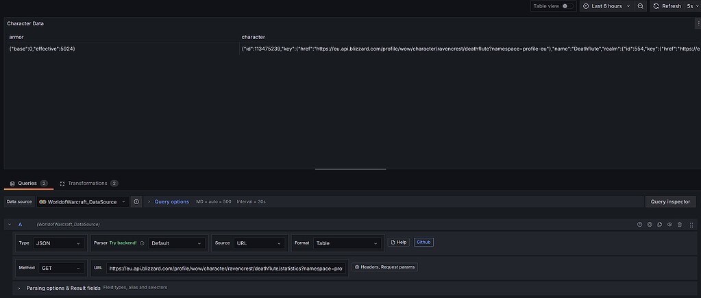 How i can get the nested data from JSON link - Grafana - Grafana Labs Community Forums