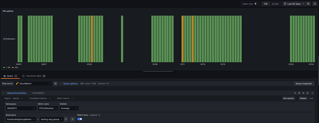 Null Value Handling - Cloudwatch - Grafana Labs Community Forums