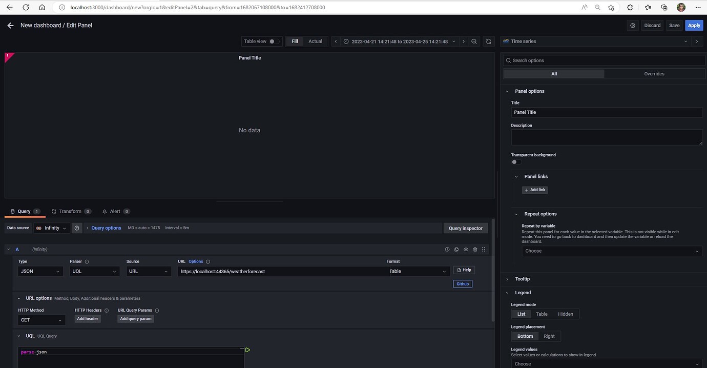 How To Read Arrays From Json Using Infinity Datasource Plugin Dashboards Grafana Labs
