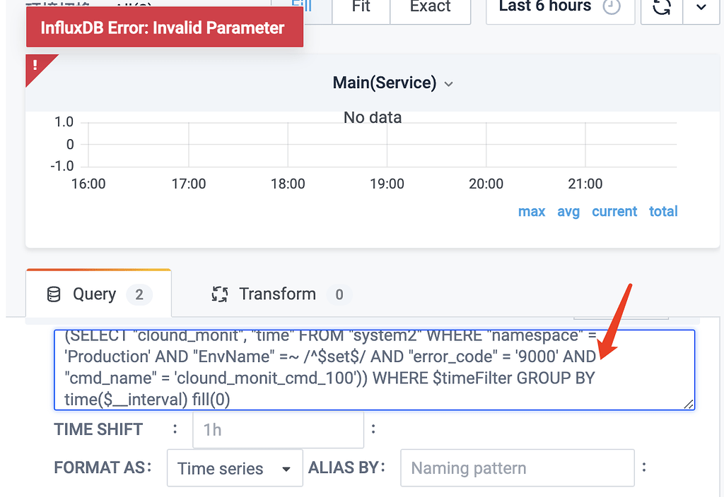 Dashboard Subquery Help Dashboards Grafana Labs Community Forums