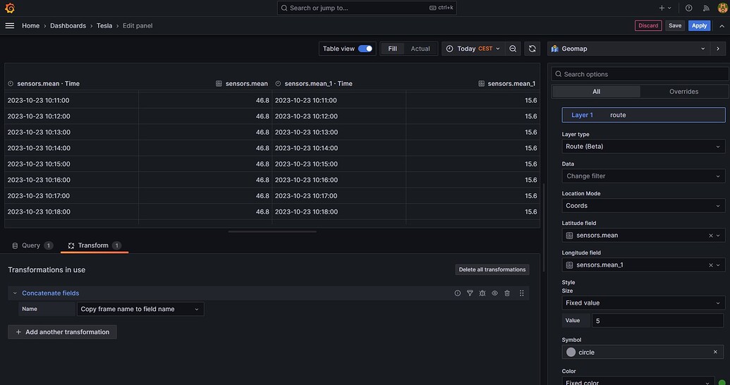 Grafana Geomap Route - Geomap Panel - Grafana Labs Community Forums