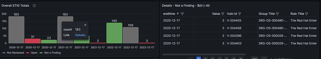 Grafana Bar chart data link - Grafana - Grafana Labs Community Forums