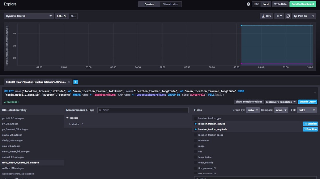 Grafana Geomap Route - Geomap Panel - Grafana Labs Community Forums