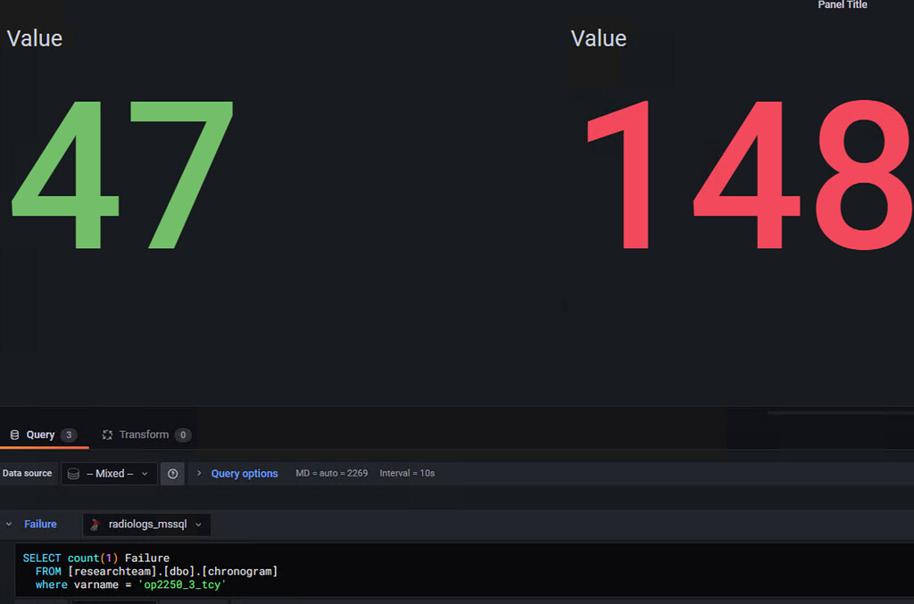 Stat plugin: ignores alias from db query - MSSQL - Grafana Labs Community Forums