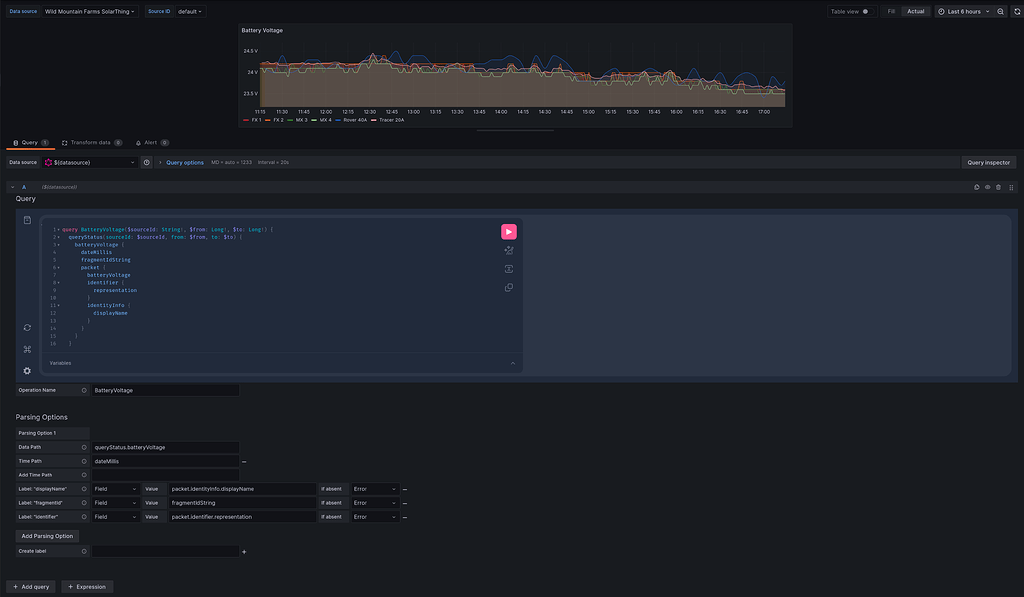 New Data Source: Wild GraphQL Data Source - Share & showcase - Grafana Labs Community Forums