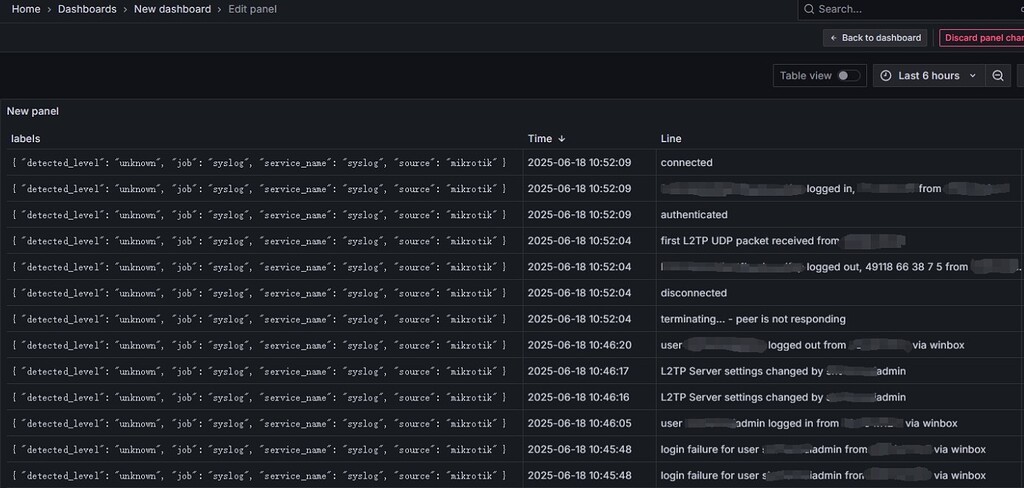 Alloy+Loki+Grafana Collects and Presents BSD Syslog - Configuration - Grafana Labs Community Forums