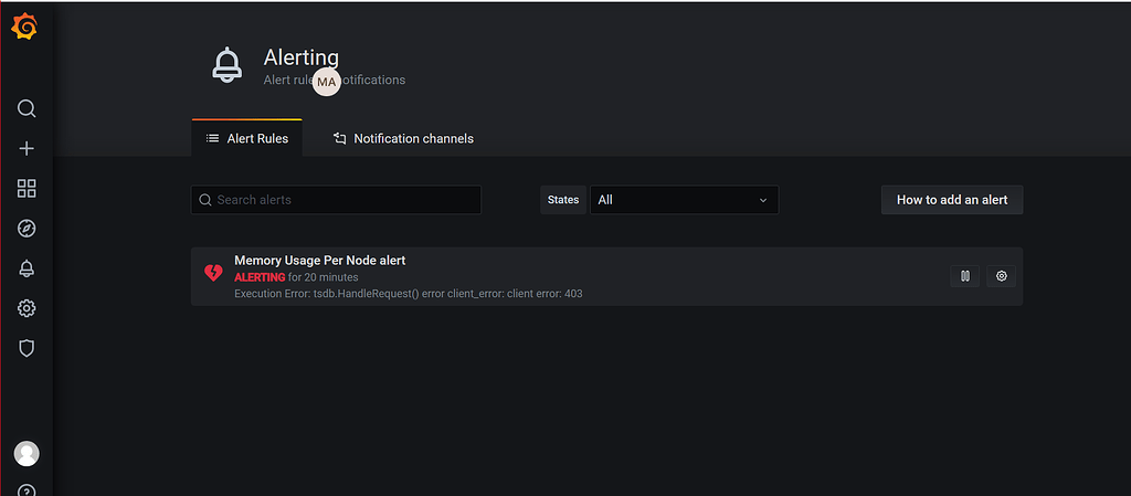 Error Tsdb Handlerequest Error Client Error Client Error 403 Grafana Grafana Labs