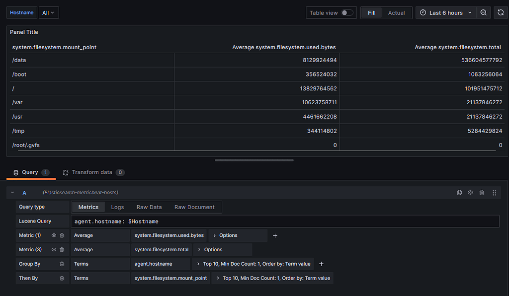Using variable in table panel - Dashboards - Grafana Labs Community Forums